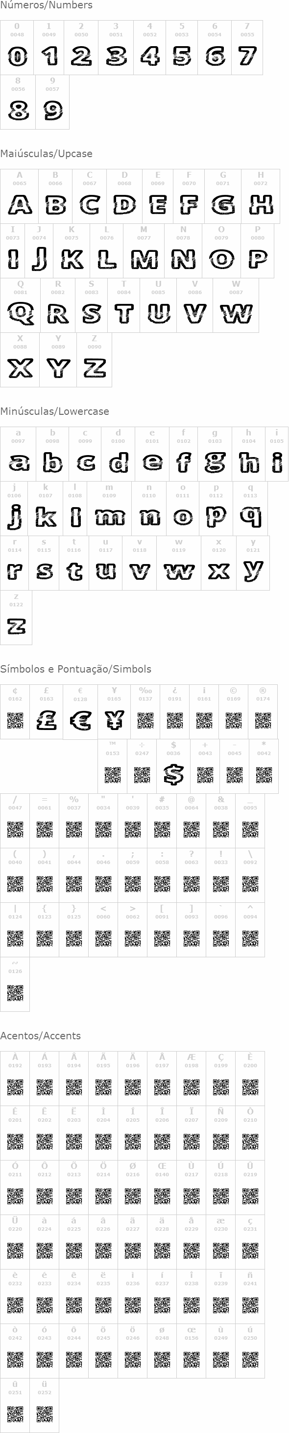 Cut Five Fonte | Visualizar