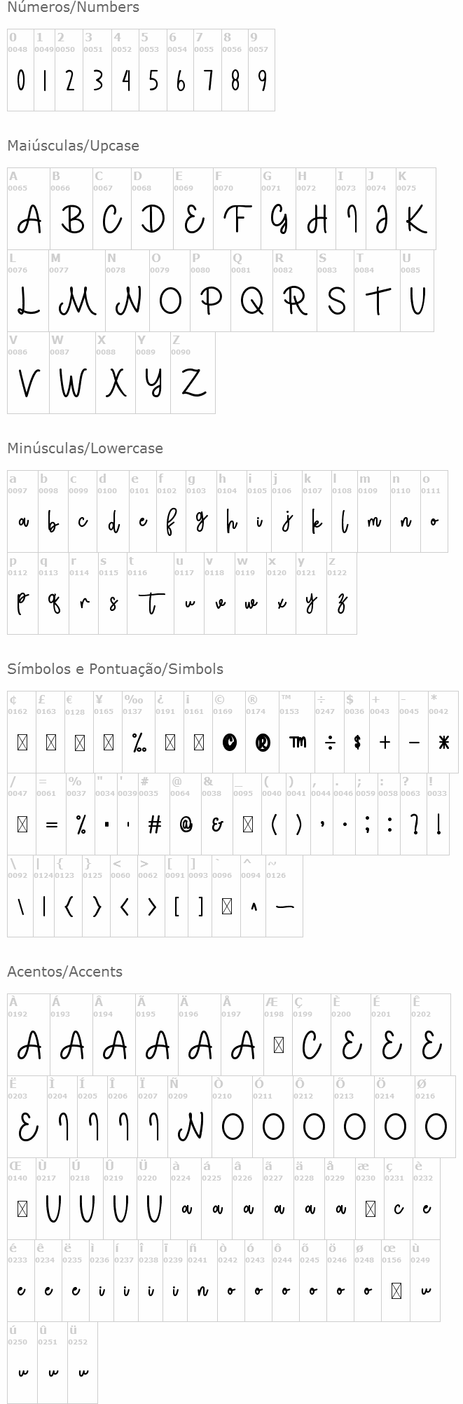 Patrickpretty Fonte | Visualizar